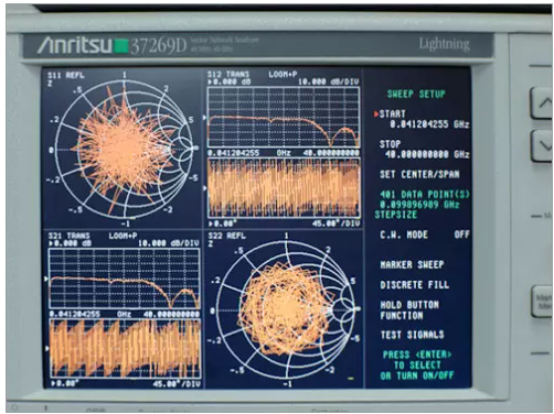 RF Testing | Compulink